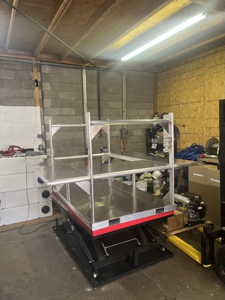 Custom Built Pressure Washing & Softwash Skid Options | Mobile Skids