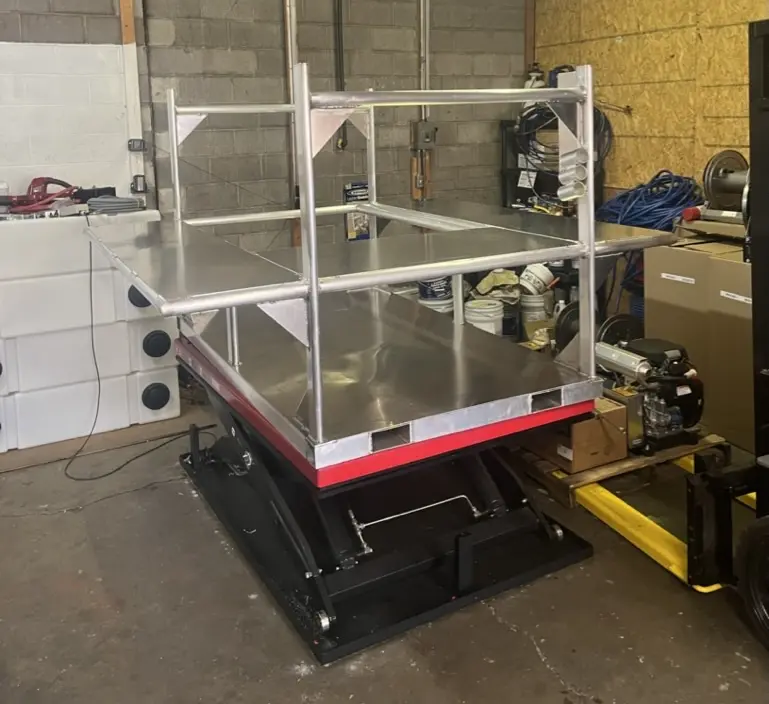 Custom Built Pressure Washing & Softwash Skid Options | Mobile Skids